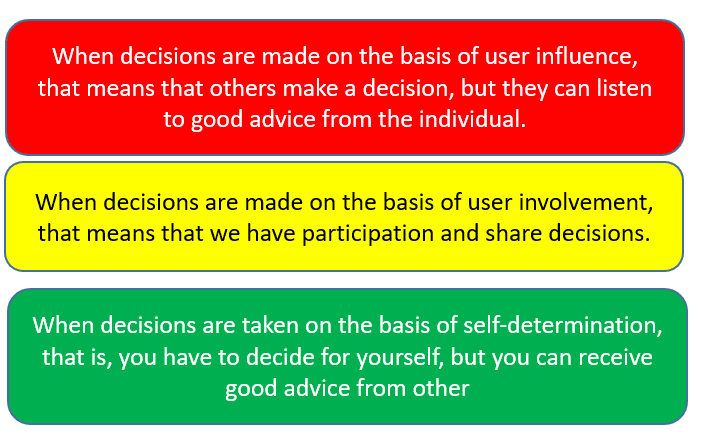 4.3 Introduction to Self-governance and personal autonomy - AIDA